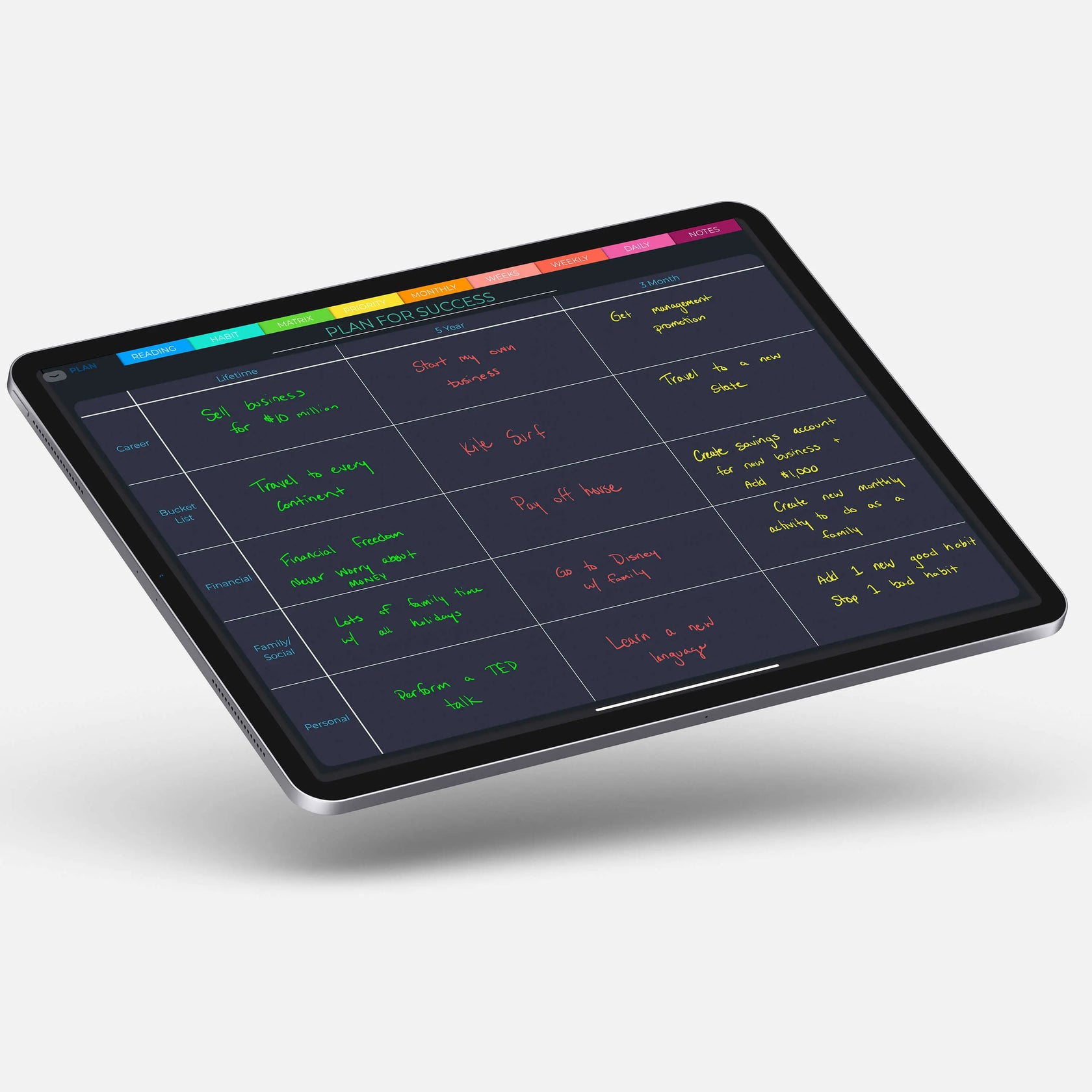 Digital Planner Template for GoodNotes Personal Planner – Boss Personal ...